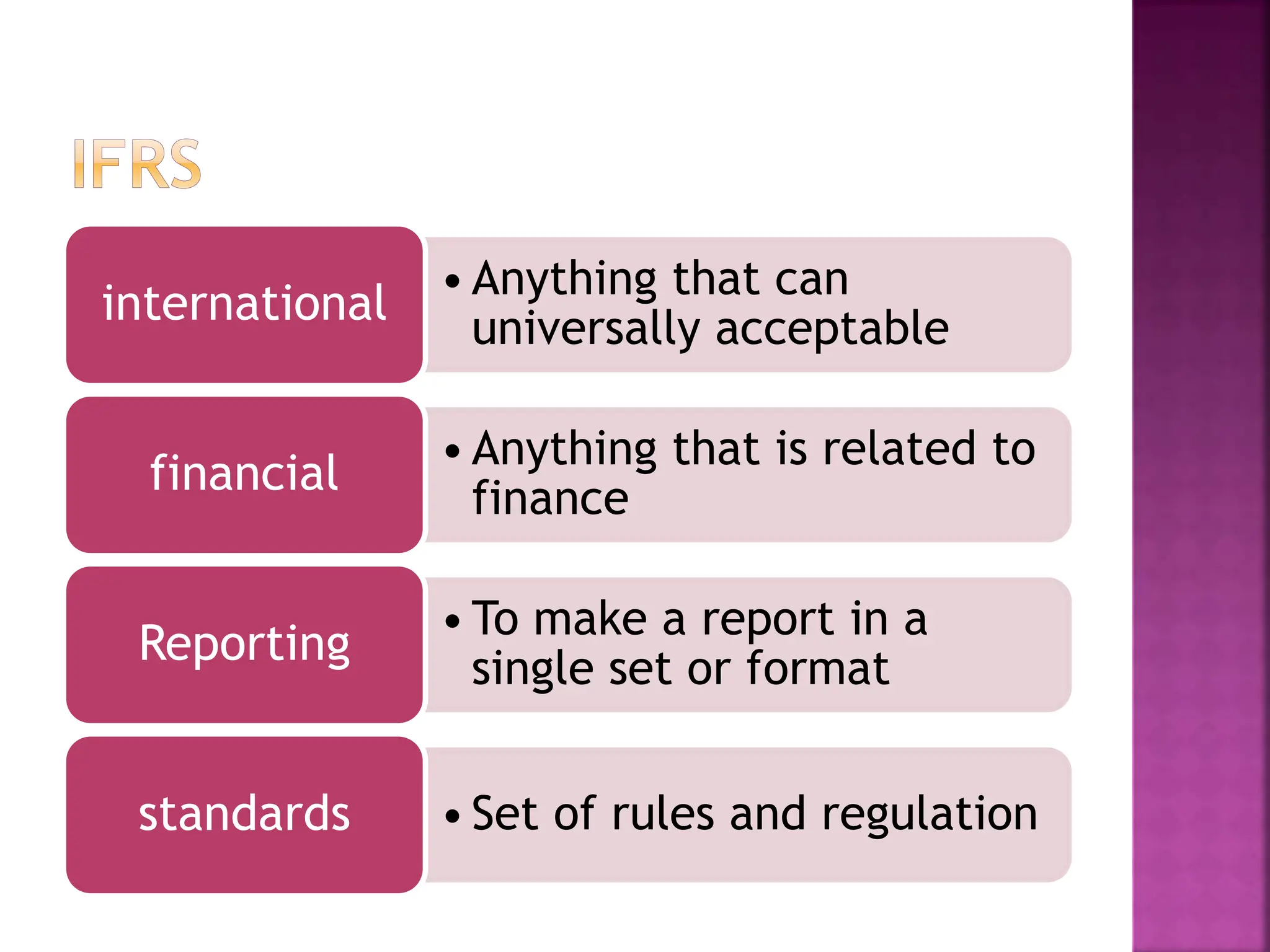 IFRS presentation.pptx