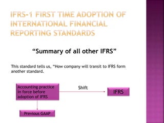 IFRS presentation.pptx