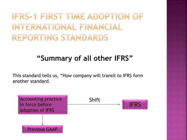 IFRS presentation.pptx