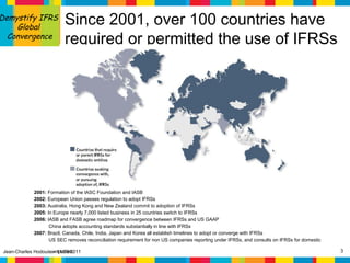 Ifrs presentation global convergence 2011 | PPT