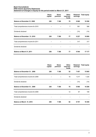 Q1 2011 IFRS Report | PDF