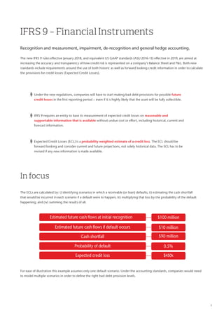 IFRS Report - Important upcoming accounting changes | PDF