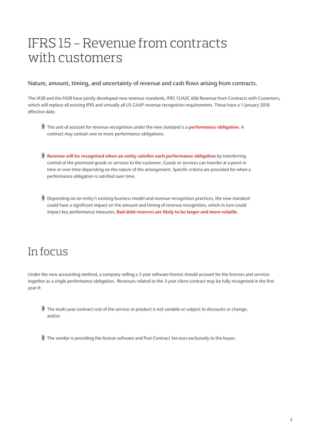 IFRS Report - Important upcoming accounting changes | PDF