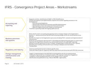 IFRS services Wakd | PPT