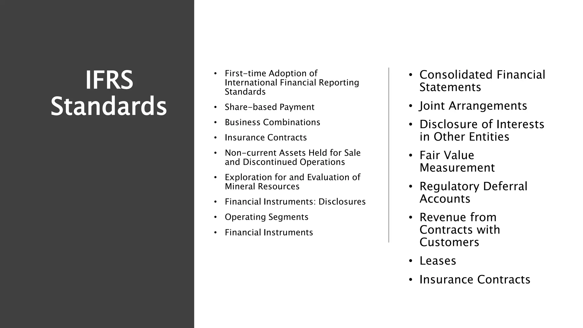 IFRS Standards | PPT