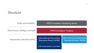 IFRS_unbranded-scripted-introductory-deck.pptx
