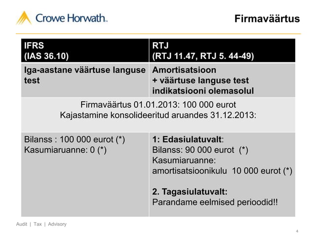 Ifrs vs rtj 2014 | PPT