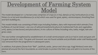FARM PLAN MODELS Of INTEGRATED FARMING SYSTEM For Small and Marginal ...