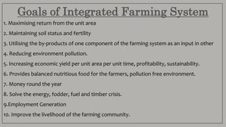 FARM PLAN MODELS Of INTEGRATED FARMING SYSTEM For Small and Marginal ...
