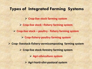 Integrated farming system | PPTX