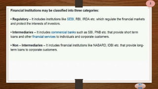 INDIAN FINANCIAL SYSTEM ( meaning , definition, structure ) | PPTX