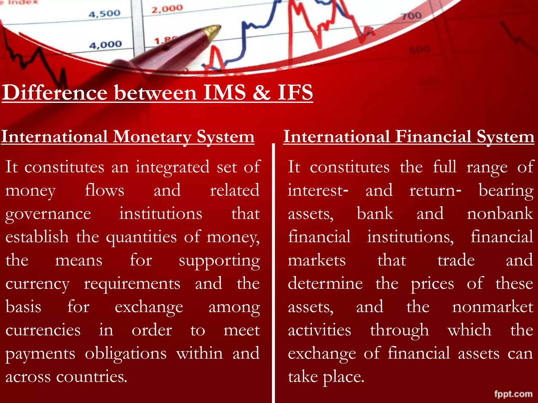 IFS | PPT