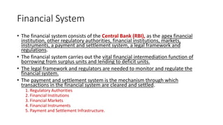Introduction to Indian Financial System () | PPT