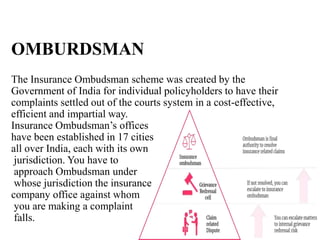 IRDA AND RBI -INDIAN FINANCIAL SYSTEM | PPTX