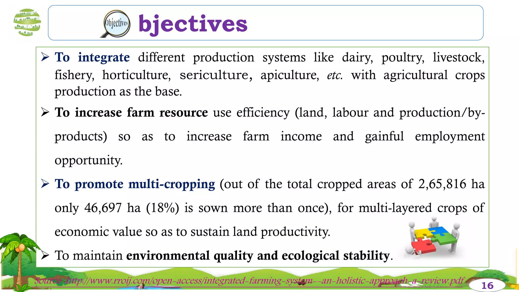 Integrated Farming System PDF | PDF
