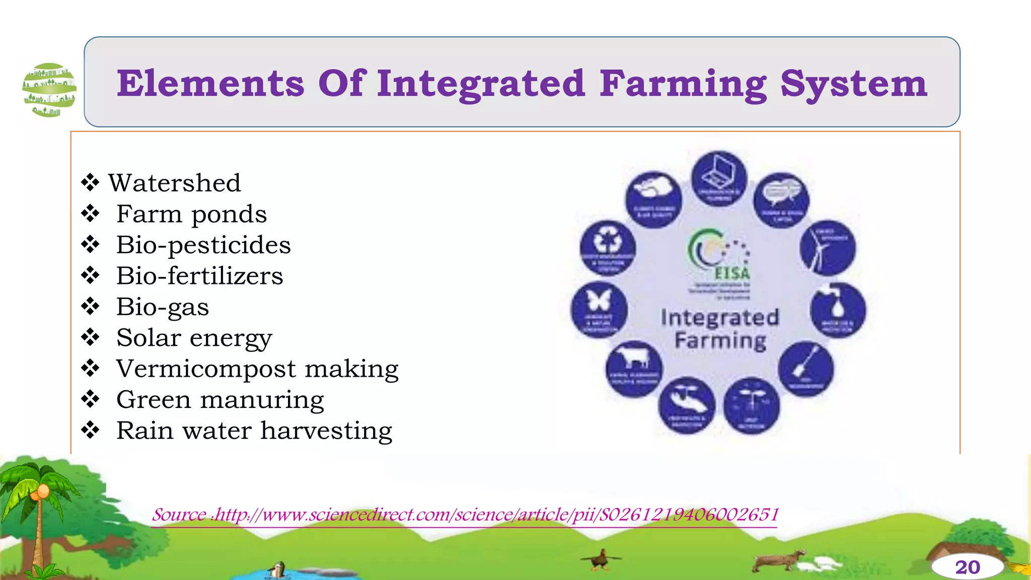 Integrated Farming System PDF | PDF