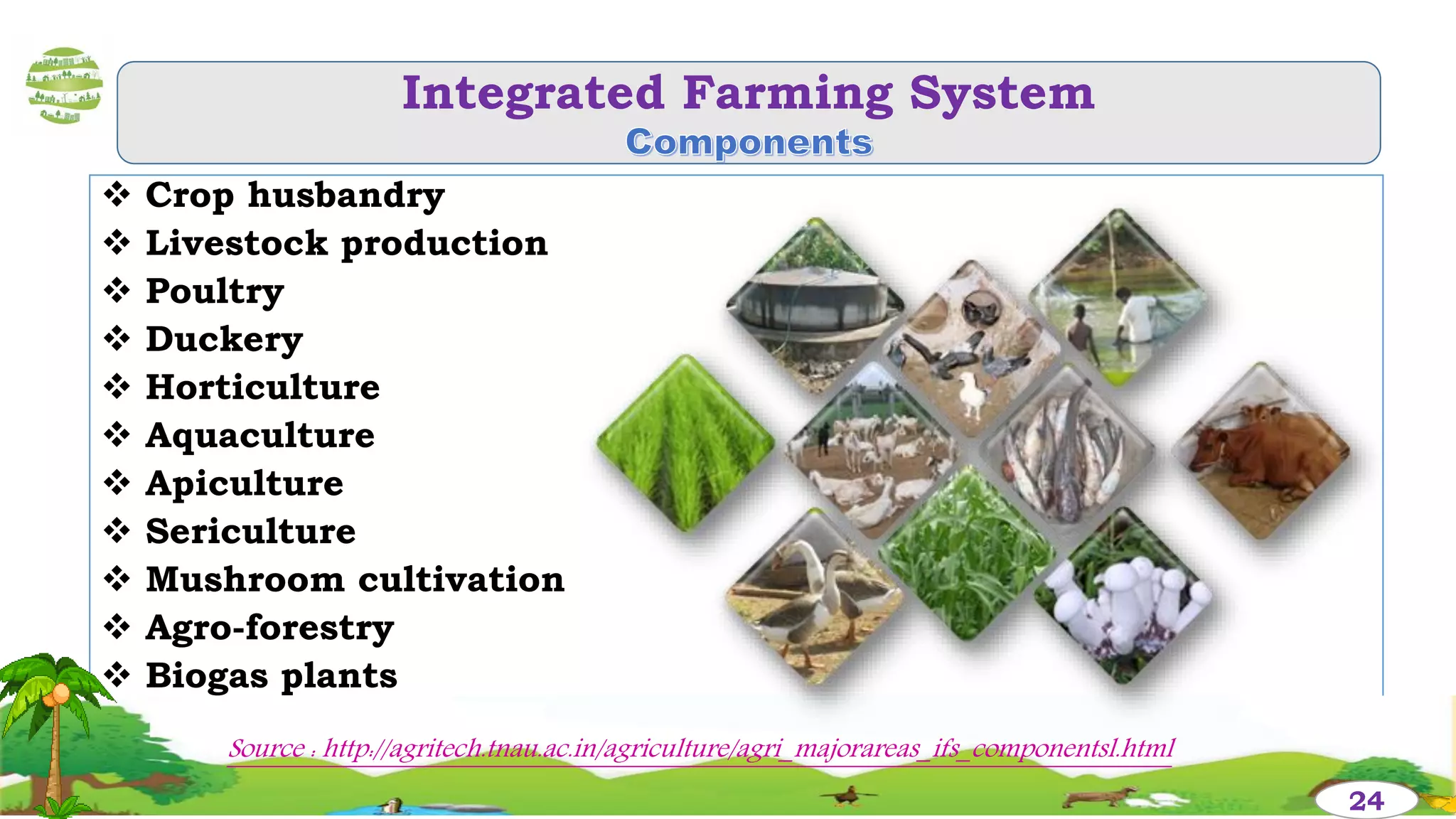 Integrated Farming System PDF | PDF