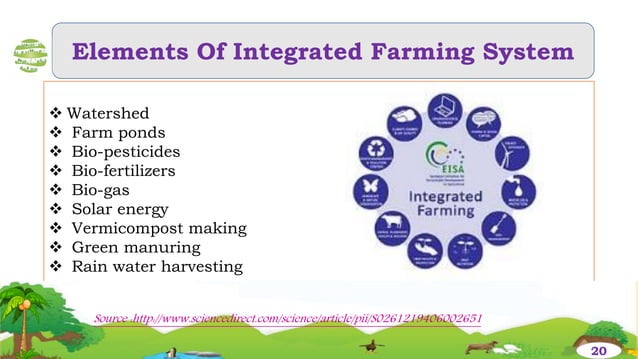 Integrated Farming System PDF | PDF