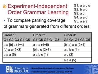 Incremental Evolving Grammar Fragments | PPT
