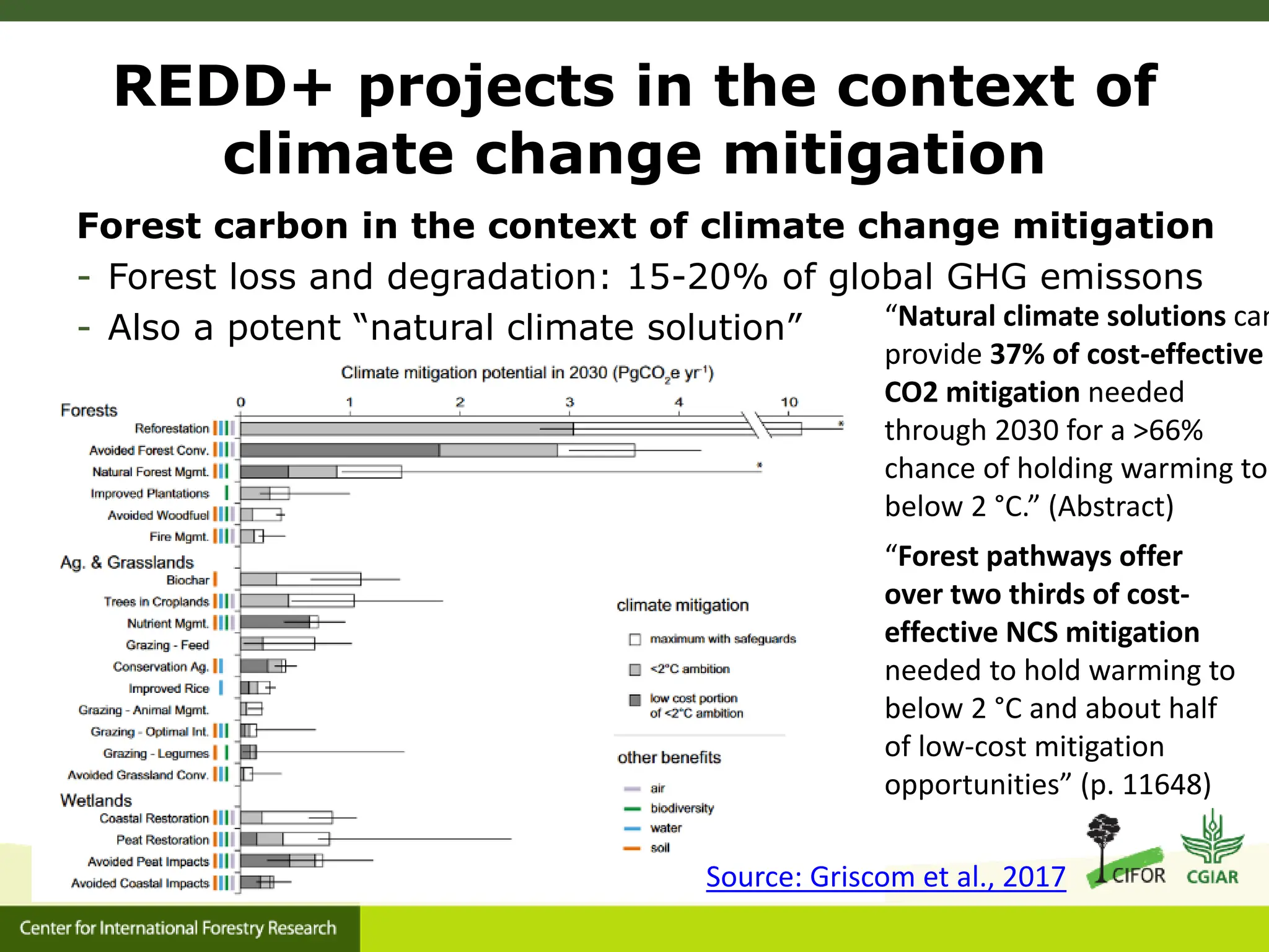 The role of forest in climate change mitigation: Introduction to REDD+ ...