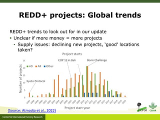 The role of forest in climate change mitigation: Introduction to REDD+ ...