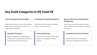 IFS Audit Food Standard V8 Inspection with eAuditor Audits and ...