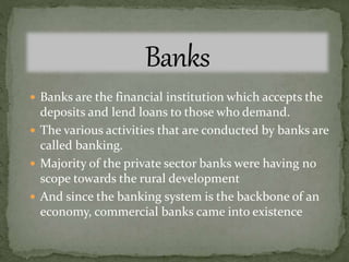 Role of Banks in "ECONOMIC DEVELOPMENT OF INDIA" | PPTX