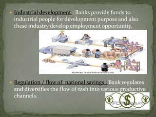 Role of Banks in "ECONOMIC DEVELOPMENT OF INDIA" | PPTX
