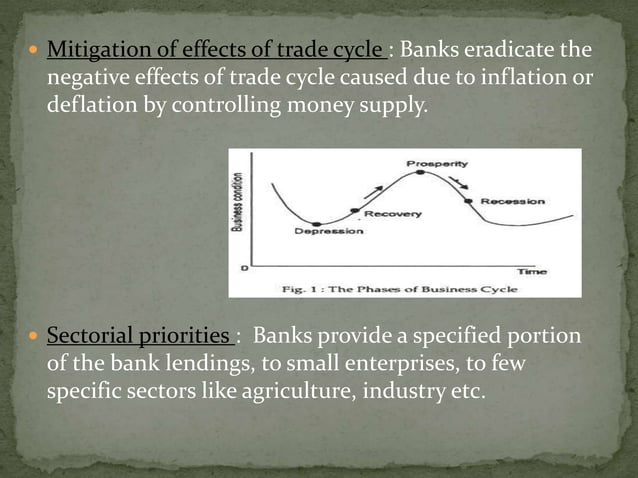 Role of Banks in "ECONOMIC DEVELOPMENT OF INDIA" | PPTX | Business ...