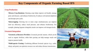 ORGANIC FARMING BASED INTEGRATED FARMING SYSTEM MODEL.pptx