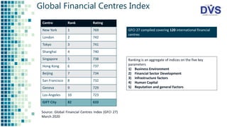 International Financial Service Centre: An Overview | PPTX