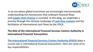 IFSC Authority's Role in International Financial Transactions.pptx
