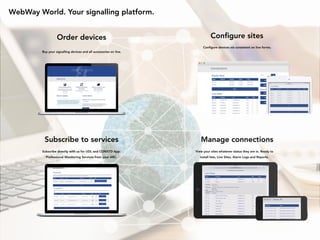 Everything new from WebWay for 2017. | PPT