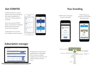 Everything new from WebWay for 2017. | PPT