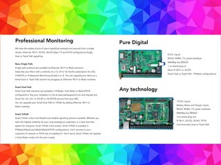 Everything new from WebWay for 2017. | PPT