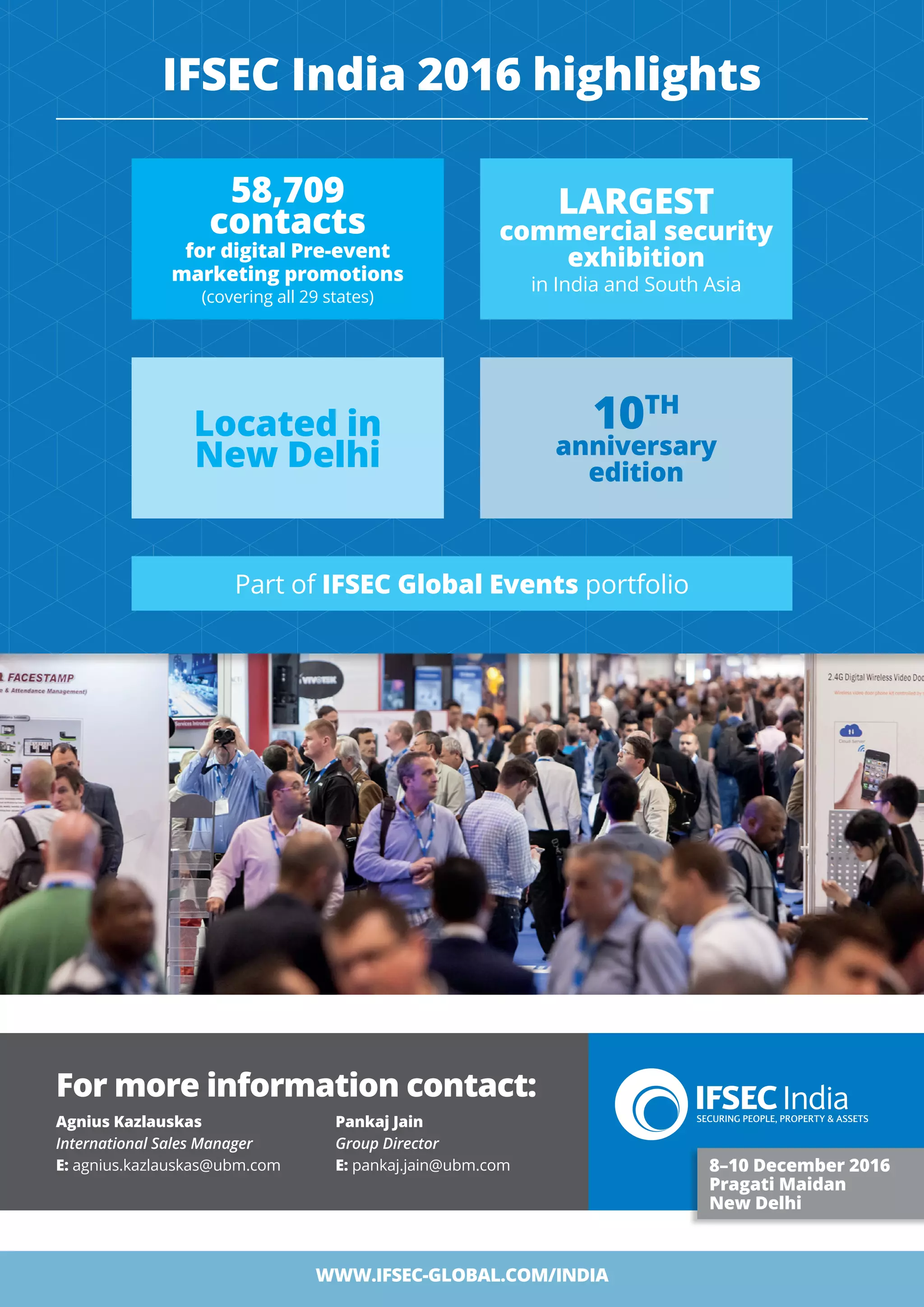 A quick glance in to potential of India's Security market. | PDF