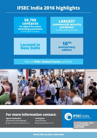 A quick glance in to potential of India's Security market. | PDF