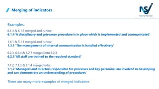 Changes to the Security Industry Authority's Approved Contractor Scheme | PPT