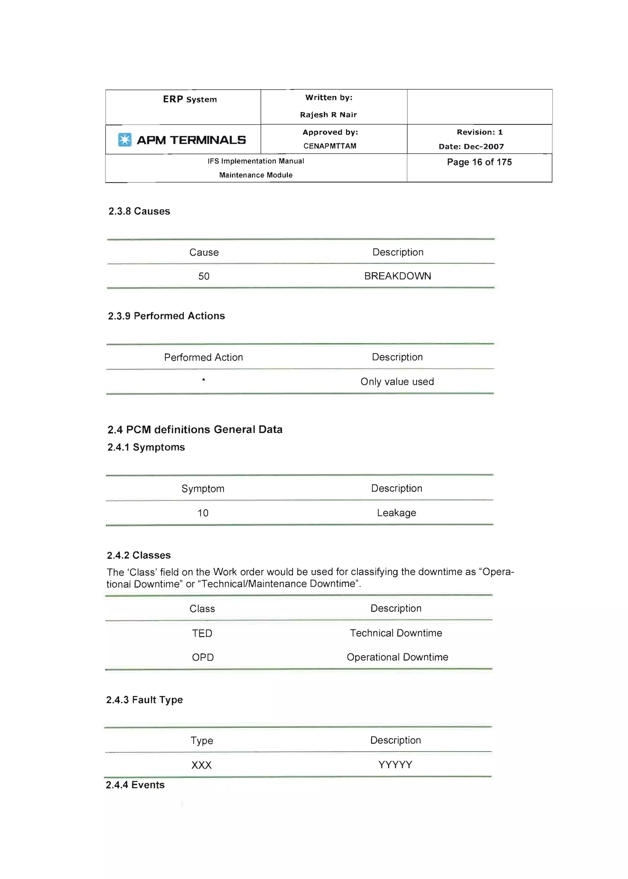 IFS ERP, Maintenance module, Implemention manual - Rajesh R.Nair | PDF