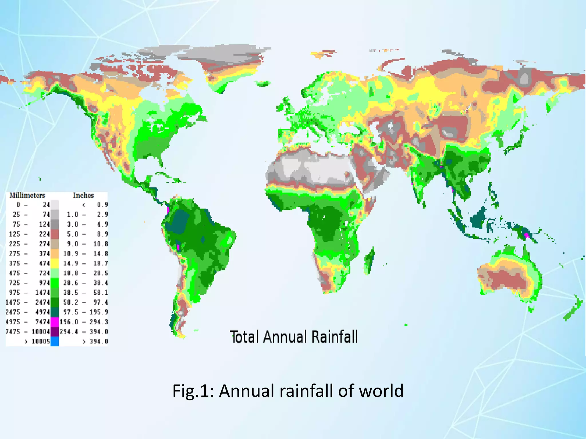 Ifs for high rainfall areas | PPTX