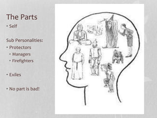 Internal Family Systems and Trauma Treatment | PPTX