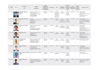 IFS_List_gujqrat namaste forest o2024.pdf