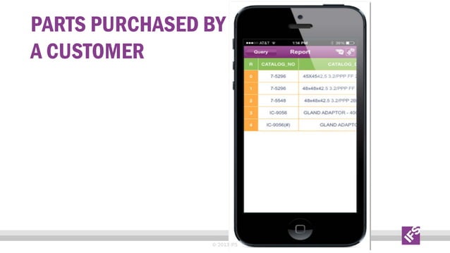 IFS Manufacturing customer´s experience of using IFS Applications | PPT