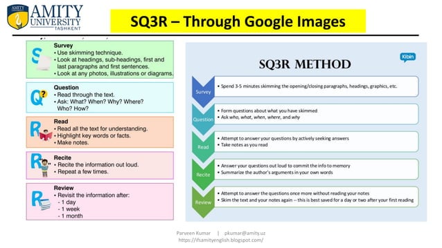 Reading Comprehension, Skimming, Scanning, Sq3R, PQRST SQ3R PQRST | PPT