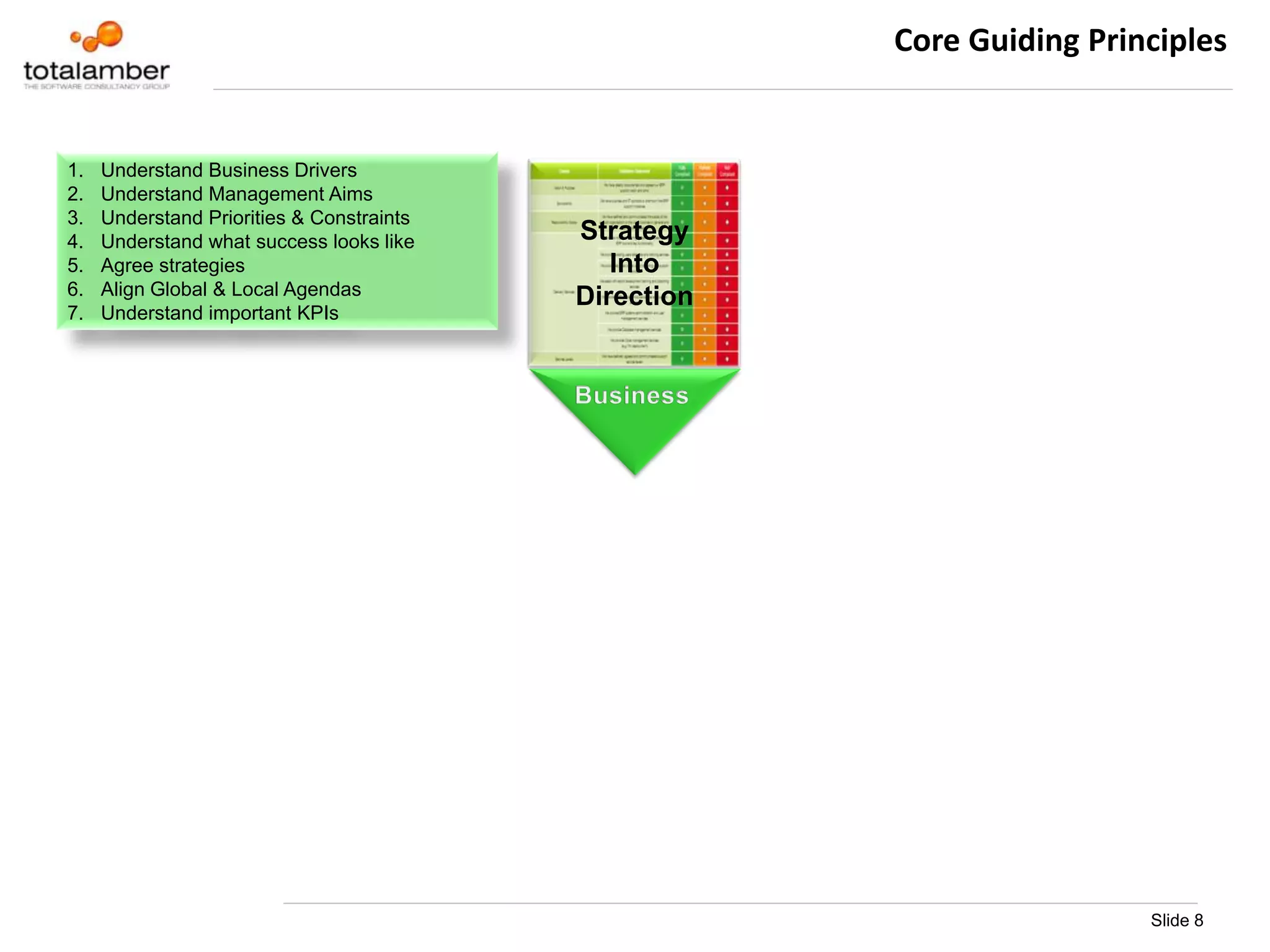 Example IFS Preformance Review | PPTX | Cloud Computing | Internet