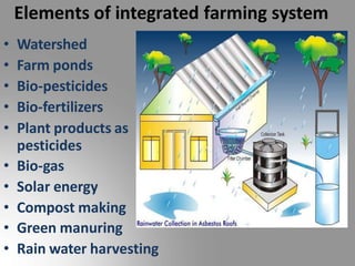 integrated farm management system agriculture | PPT