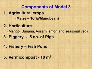 Integrated Farming system Approach for higher farm income in Nagaland | PPT