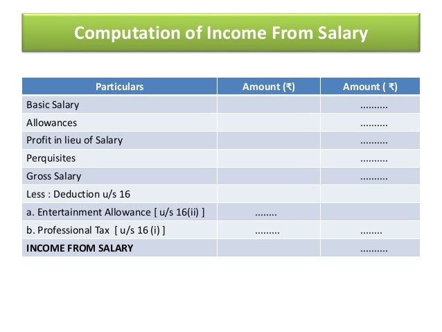 Income from Salary