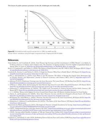 IFS state pension.pdf From IFS and Oxford | PDF