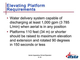 Ifsta aerial apparatus driver operator handbook 2 ed ch 03 types ...